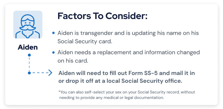 How To Replace Your Social Security Card Options And Tips